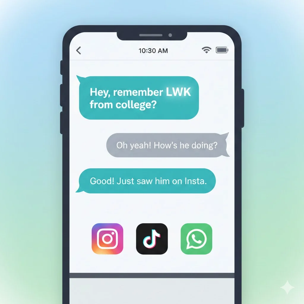 LWK Meaning in Text | What It Really Means in Chats, Slang & Social Media